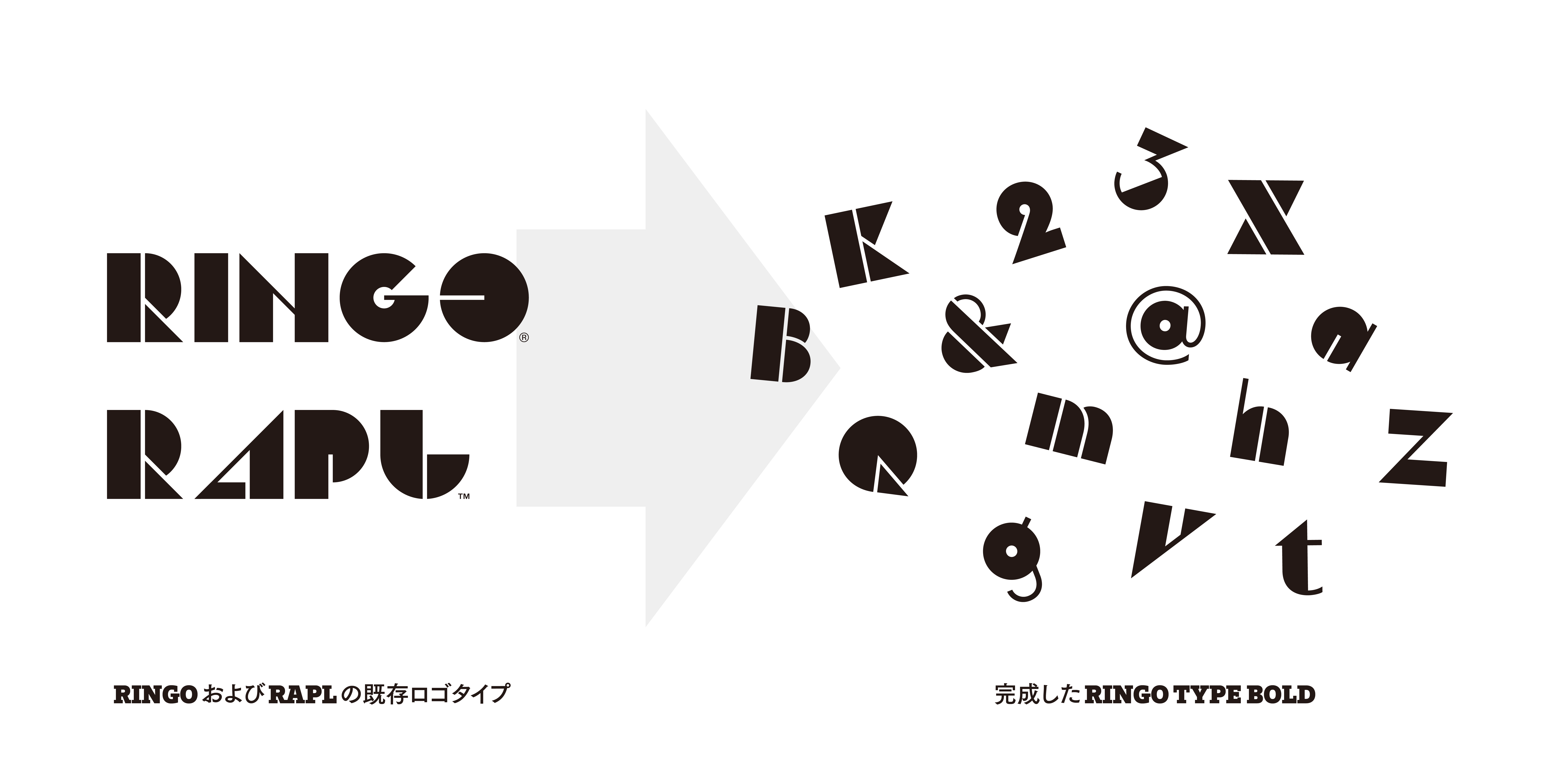 Fontworks develops custom font "RINGO TYPE BOLD" for the brand RINGO operated by BAKE Inc ...